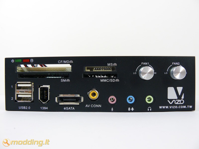 Vizo Master Panel II